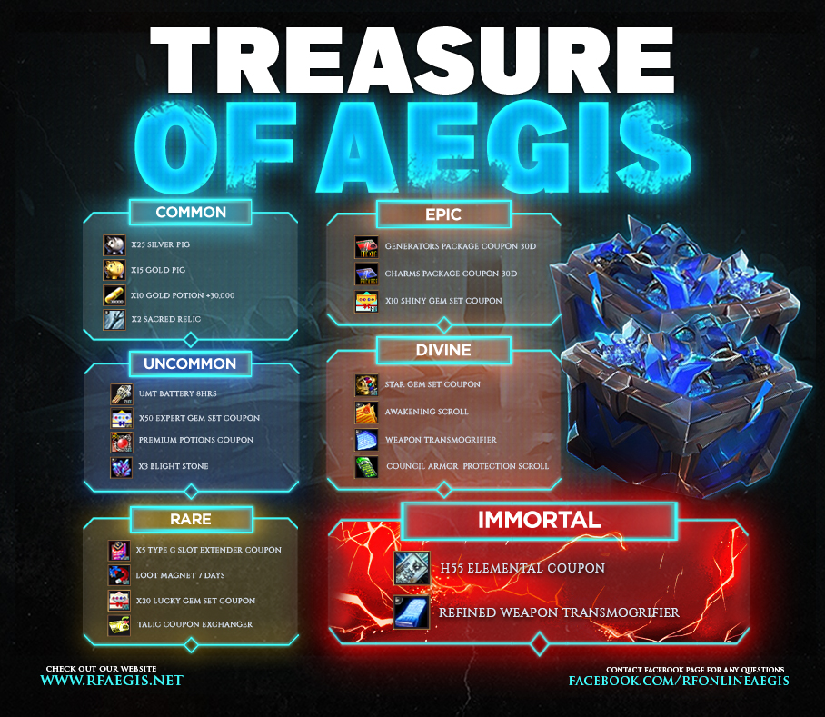 Rising Force - Aegis